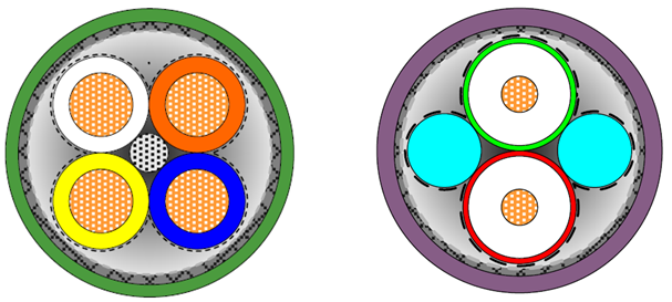 When do we use conductor colours? - igus Blog