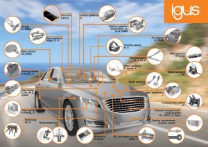 VAVE optimisation in the automotive industry? Identifying competitive ...